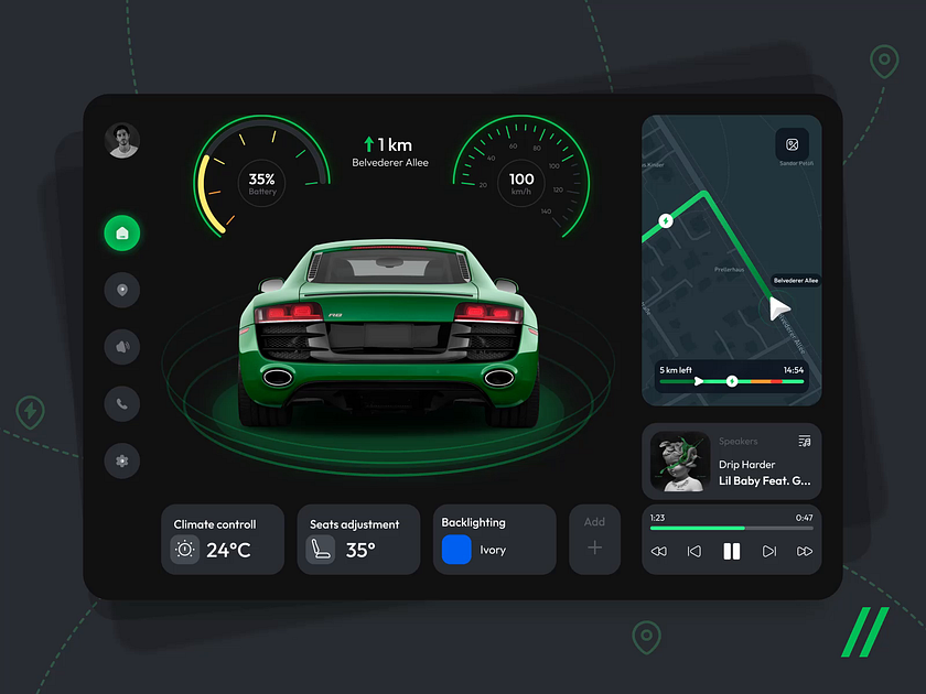 Browse thousands of Electric Car Dashboard images for design ...