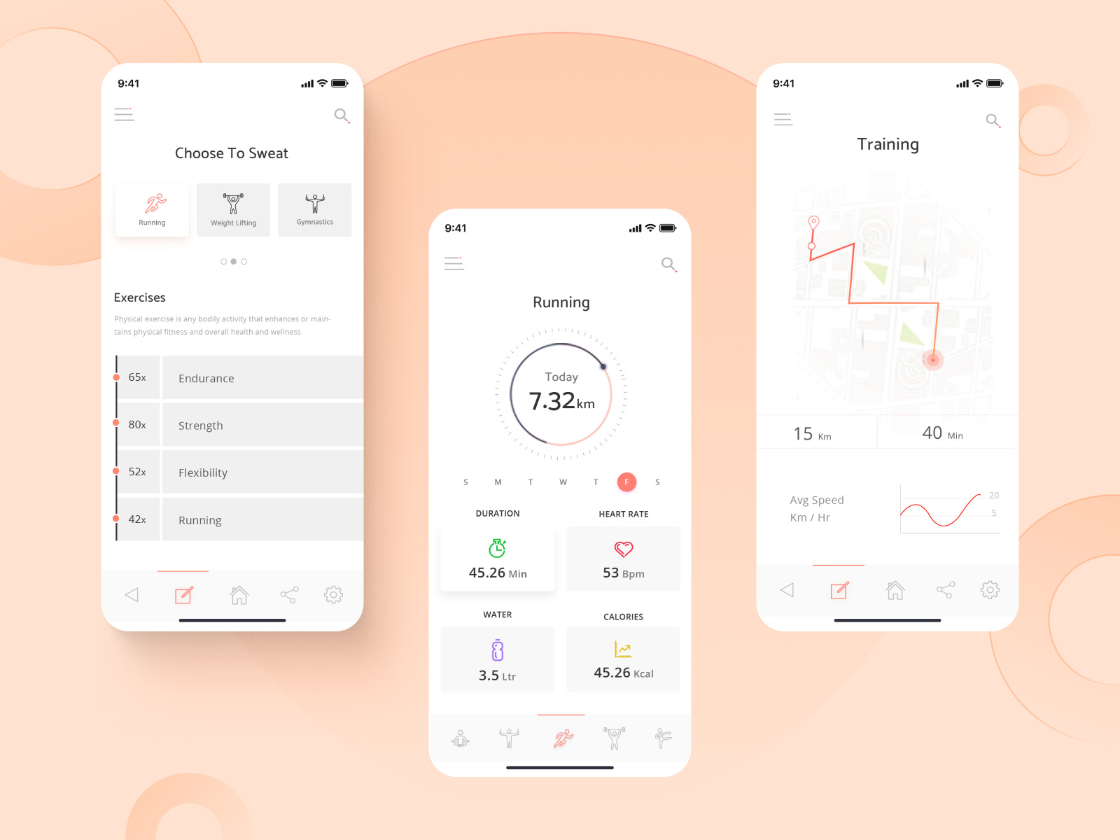 Smart Fit Mobile App UI Kit by Altaf Rahman ⚓️ on Dribbble