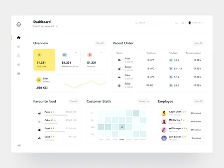 Minimal Dashboard designs, themes, templates and downloadable graphic ...