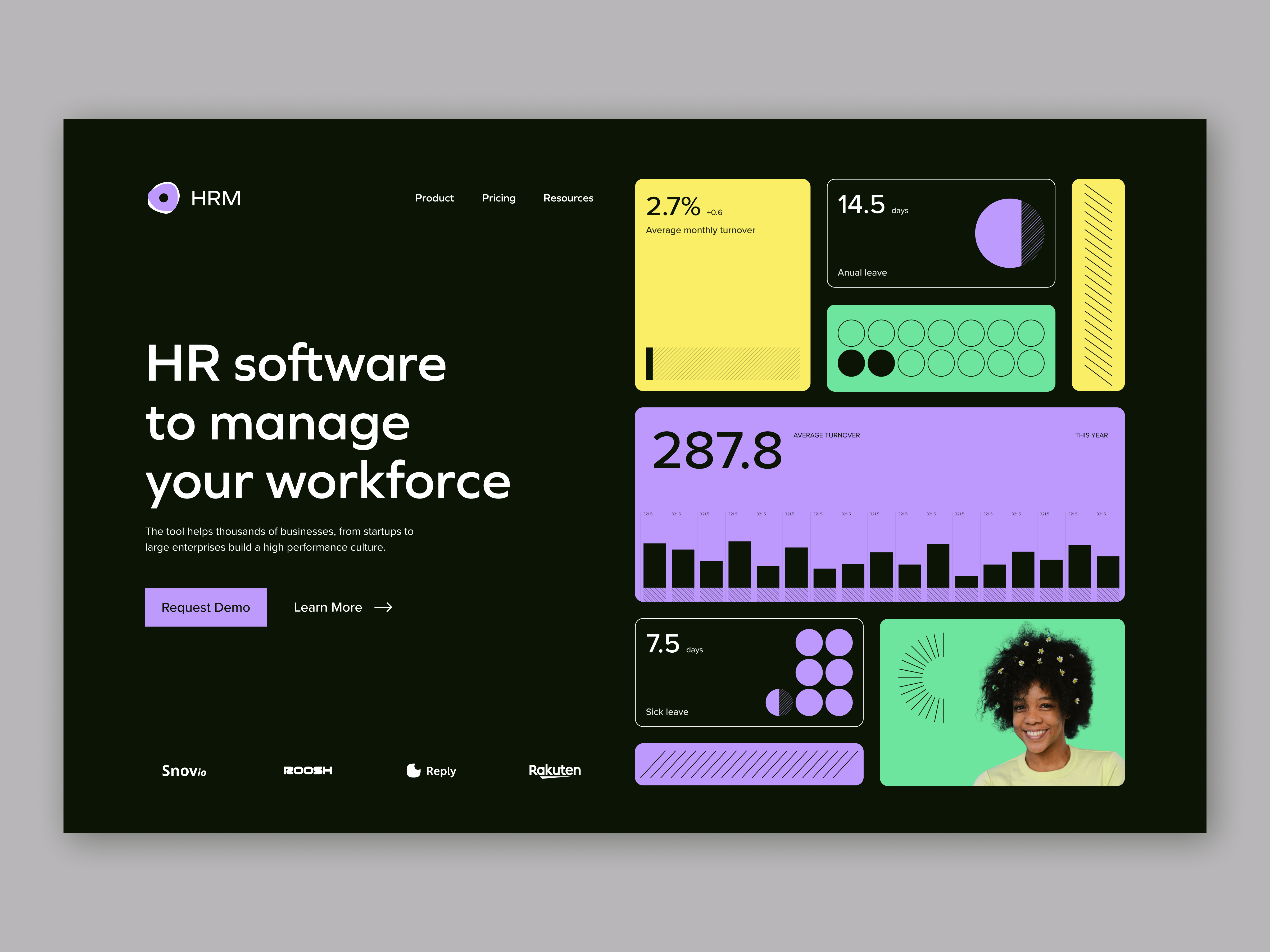 HRM - SaaS Platform by Arounda UI/UX for Arounda on Dribbble