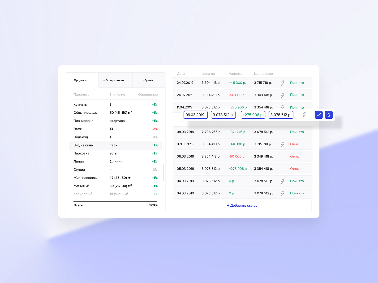 Dynamic Pricing System By Rais On Dribbble