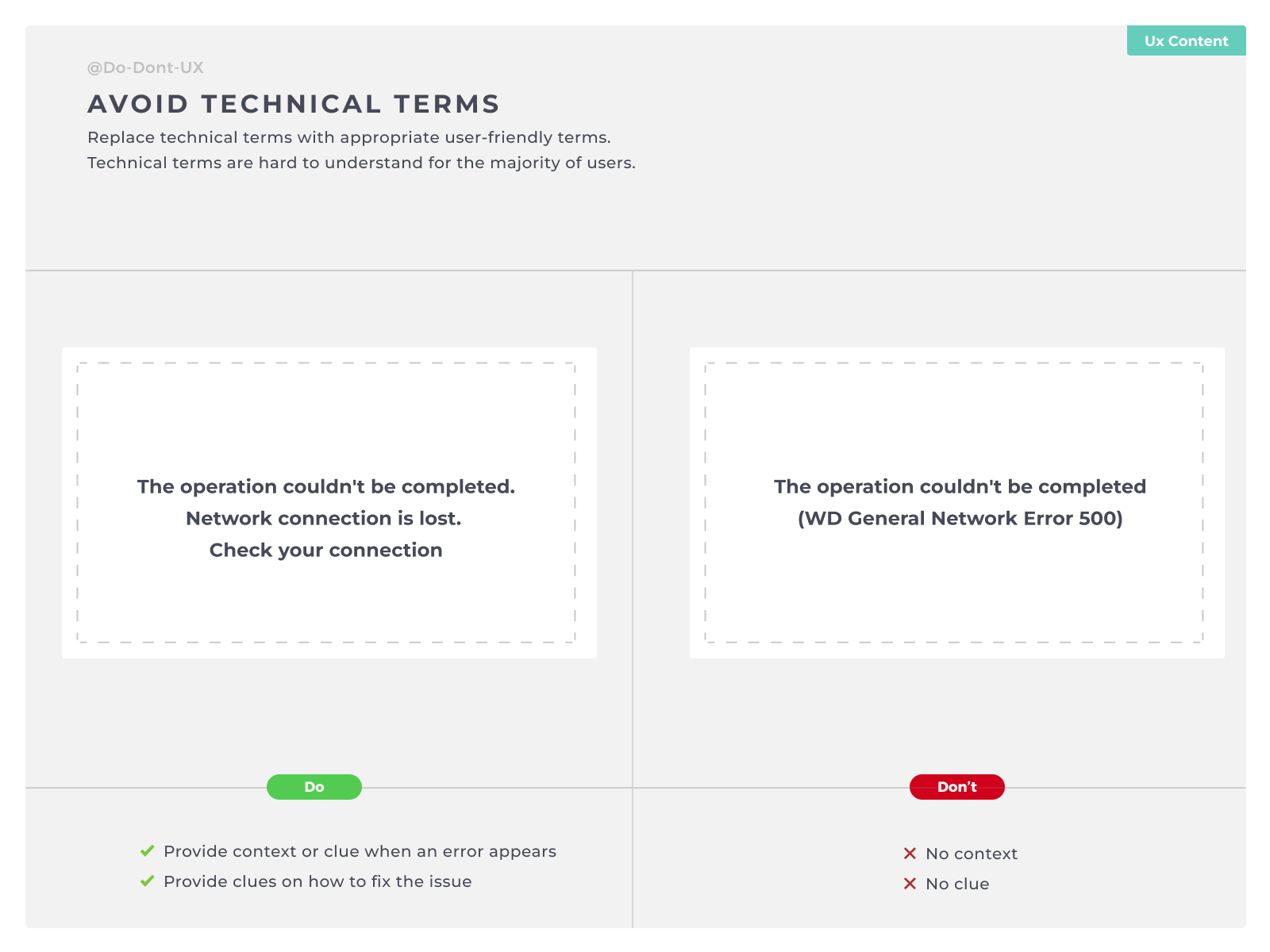 Avoid technical terms by Do Don't UX on Dribbble
