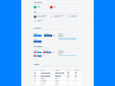 Support Portal designs, themes, templates and downloadable graphic ...