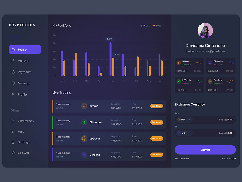 Jannatul Ferdous | Dribbble