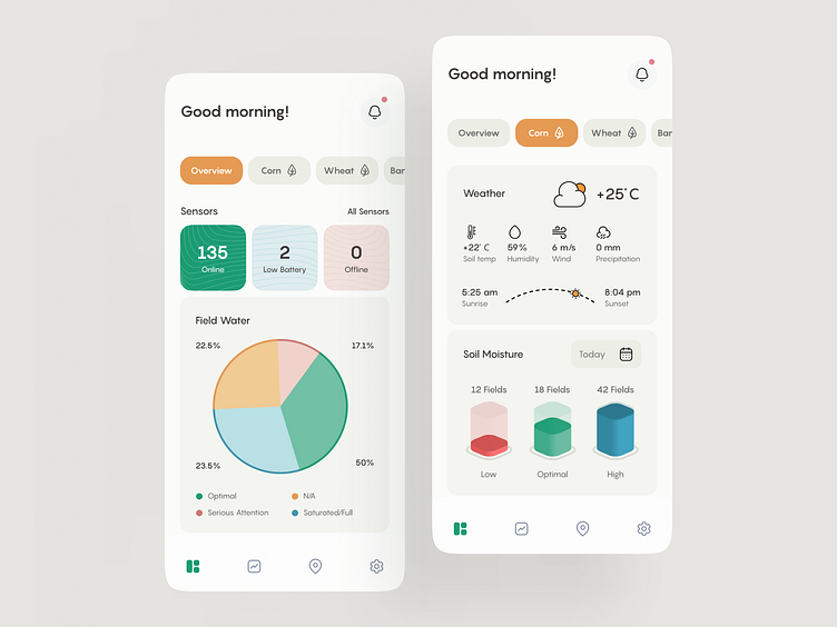 Agrotech Farmer App Concept by Dmitry Lauretsky for Ronas IT | UI/UX ...
