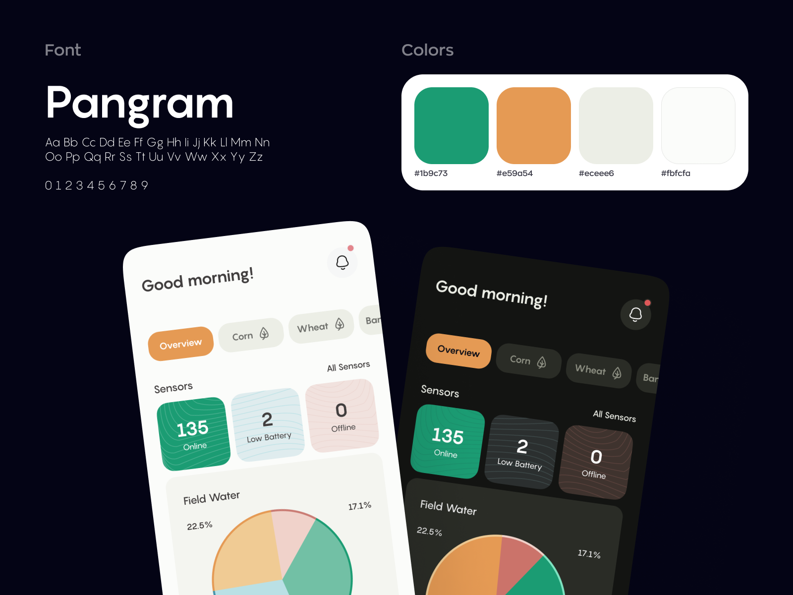 Agrotech Farmer App Concept by Dmitry Lauretsky for Ronas IT | UI/UX ...