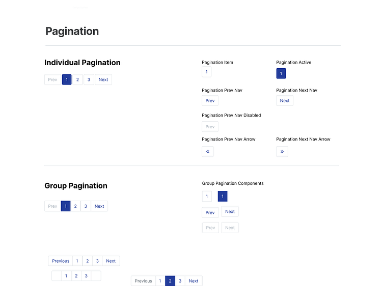 Design System Figma | Vue JS Framework by Bhavya Kaur on Dribbble Design System Figma | Vue JS Framework by Bhavya Kaur on Dribbble