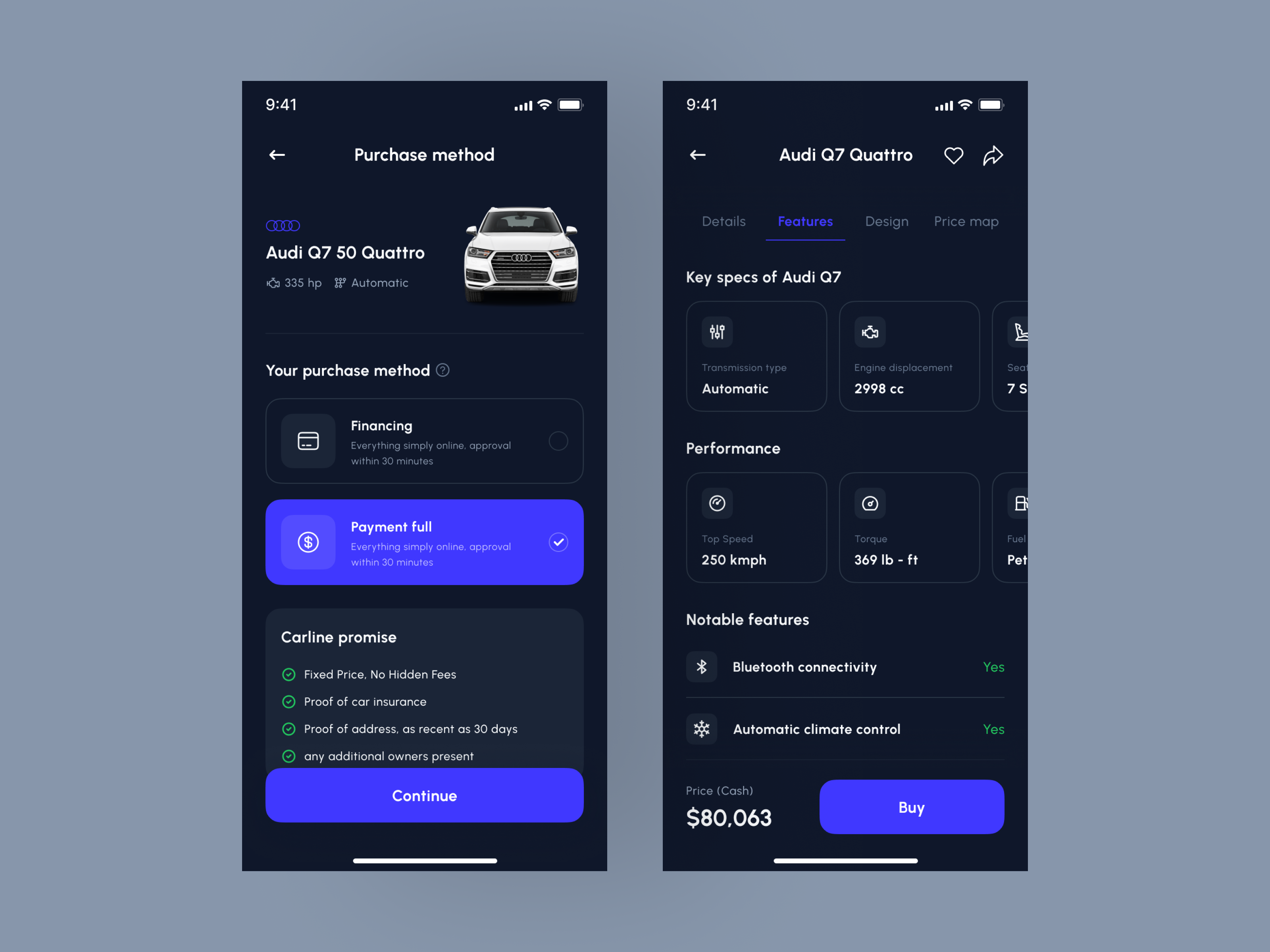 Carline - Car Marketplace App UI Kit by Uxerflow UI/UX on Dribbble