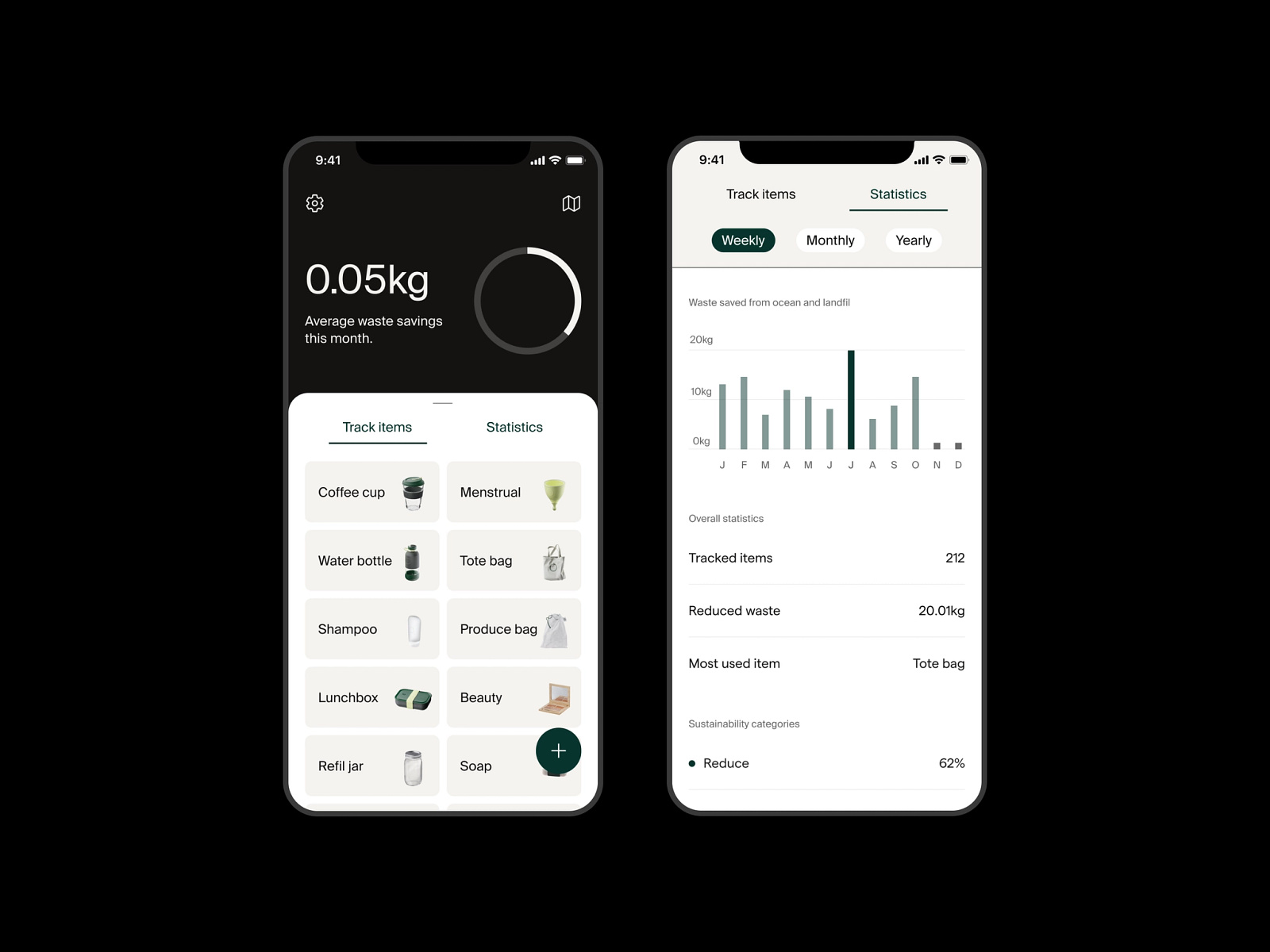 Zero Waste App - Main by 10M on Dribbble