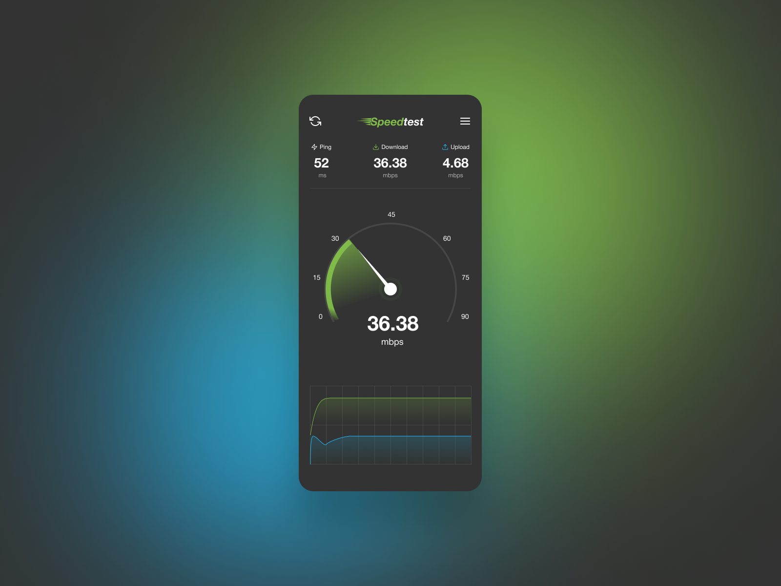 SpeedTest UI by Akshay Salekar 🔥 on Dribbble