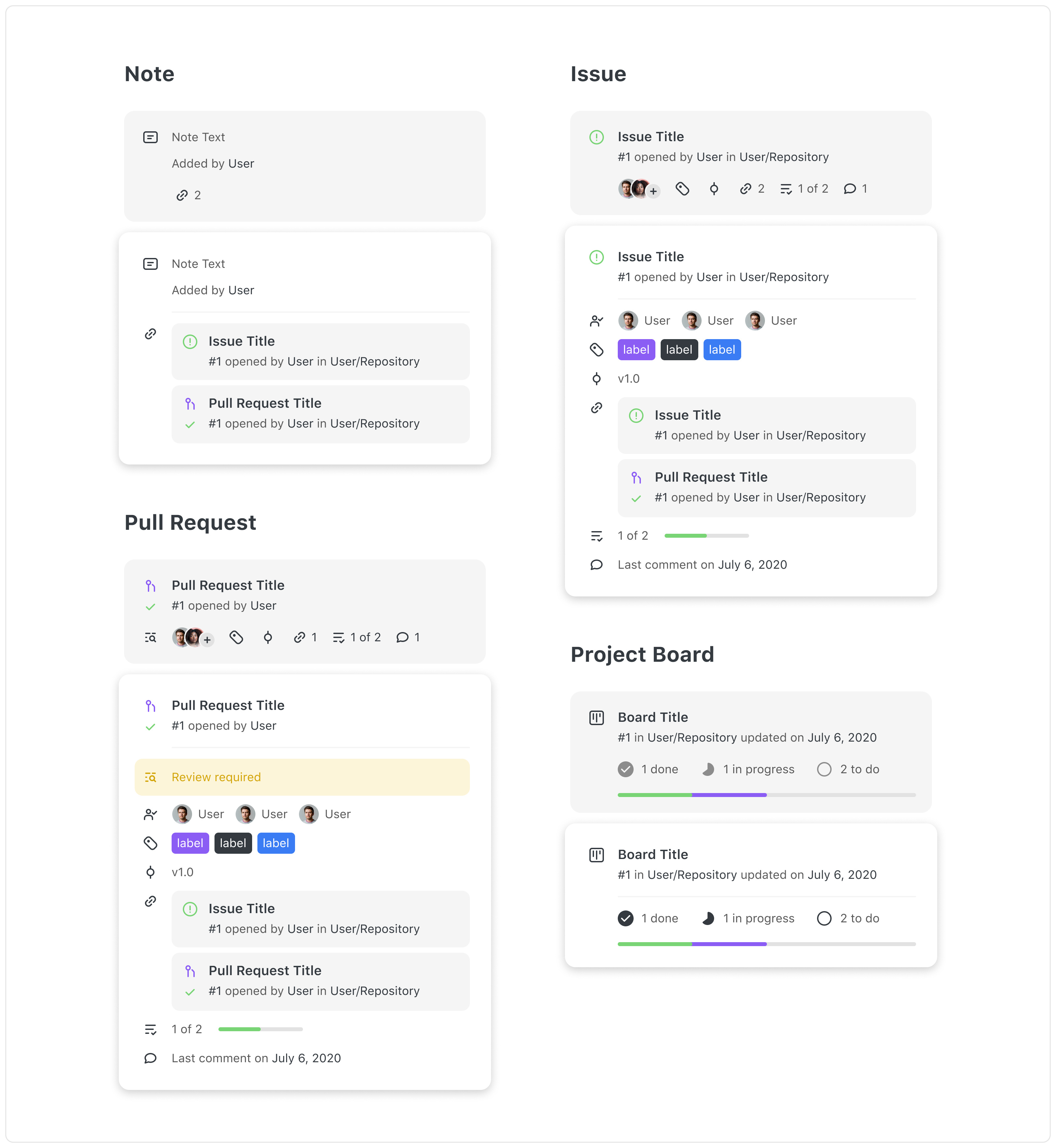 #FromTheArchives: tvOS GitHub app Concept by Michael Sveistrup on Dribbble