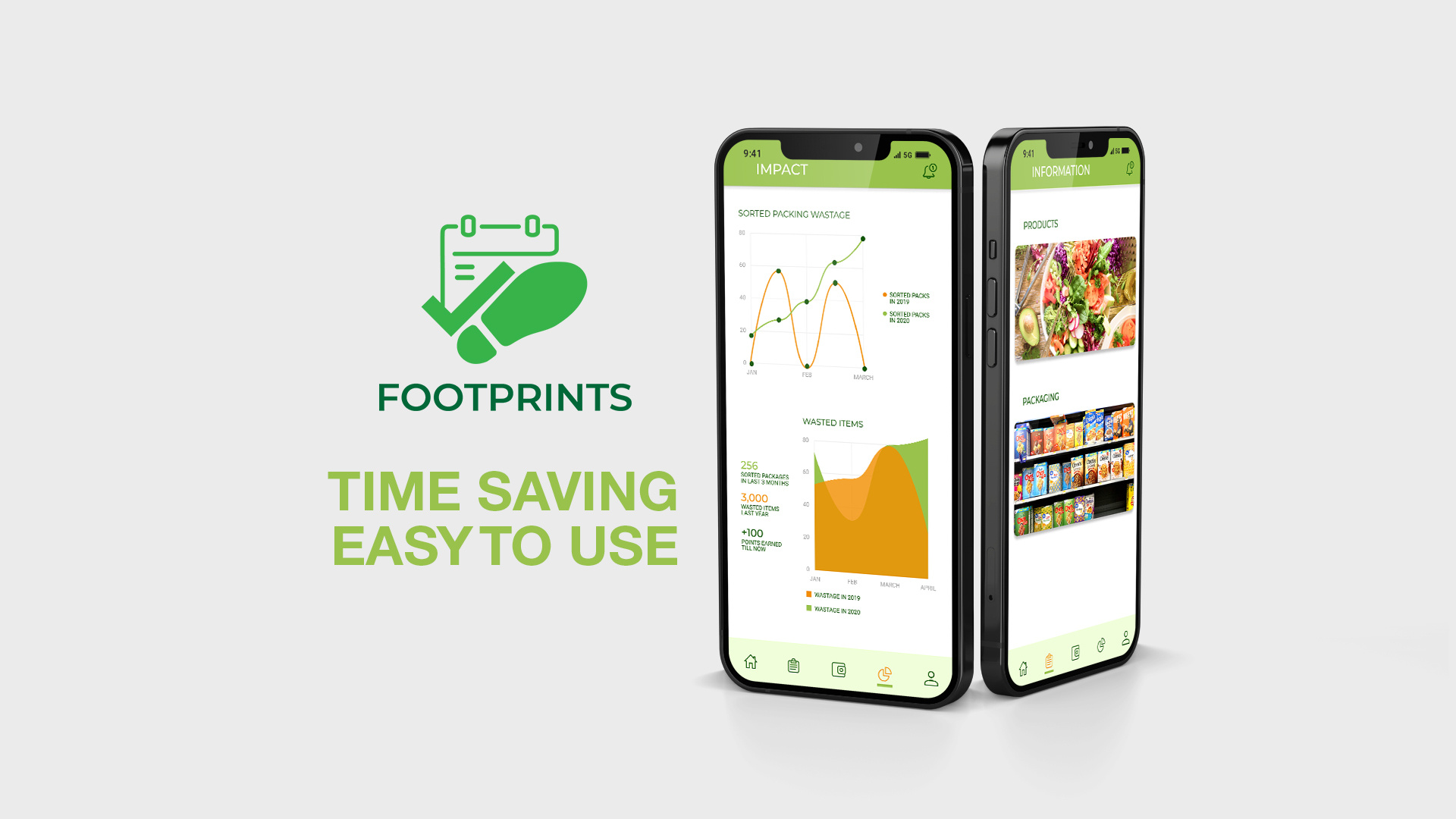 A waste management app with gamification feature. by Gautami Ramani on ...
