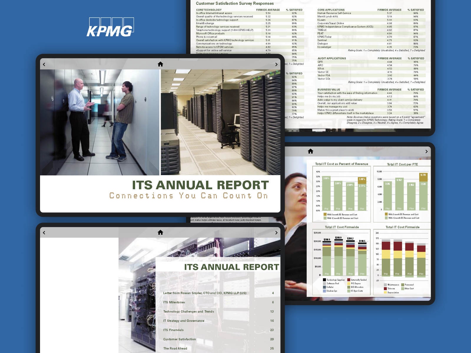 Interactive Design: KPMG by Richard Le on Dribbble