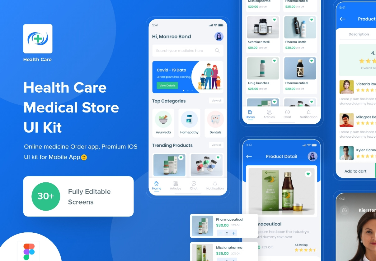 Health Care UI Kit by Design Solution on Dribbble