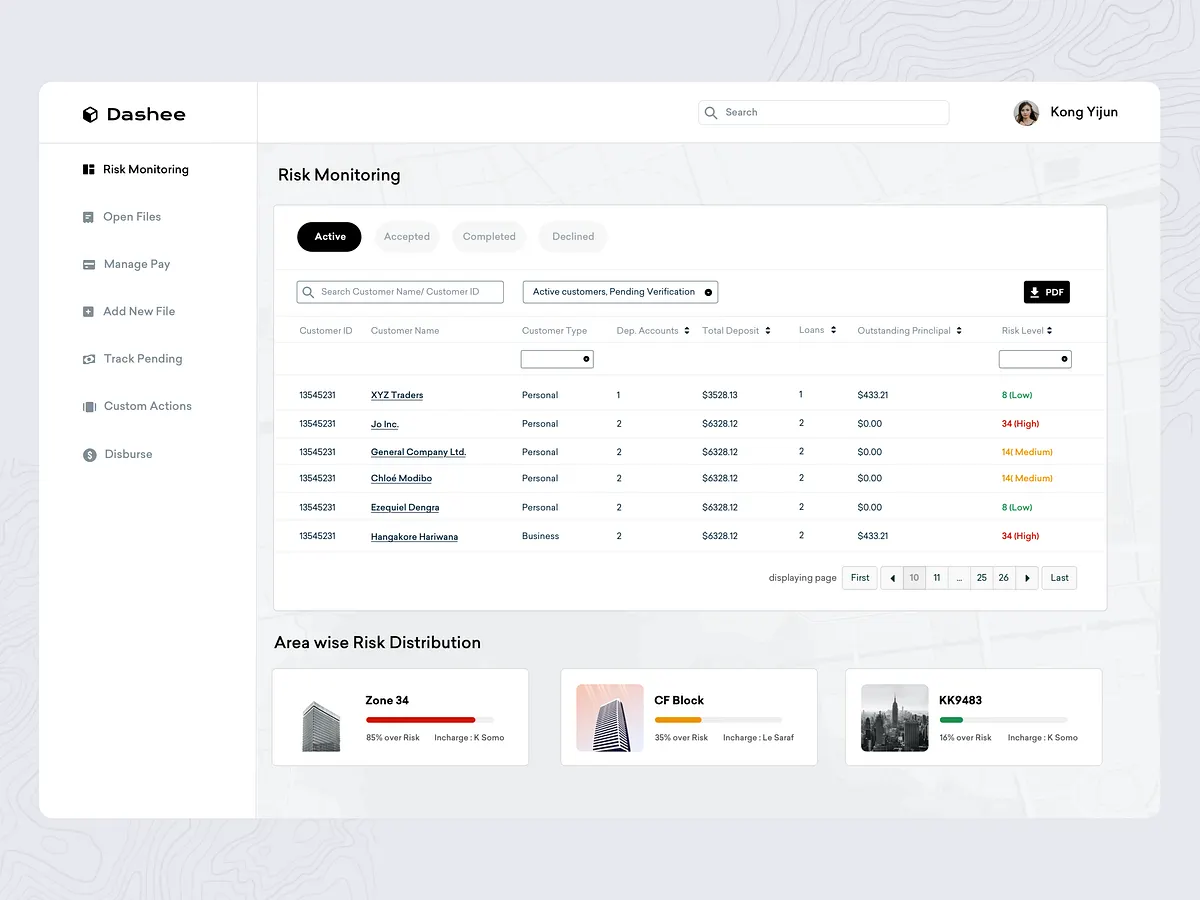 Browse thousands of Dashboard Table images for design inspiration ...