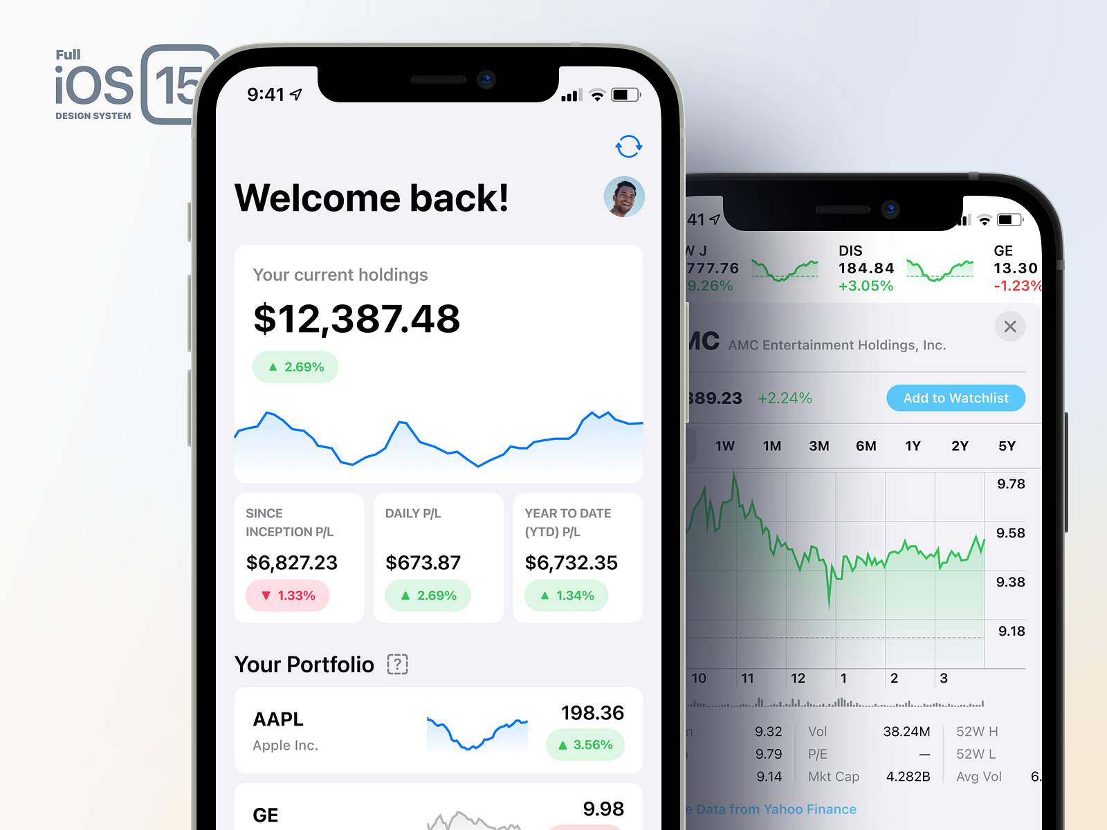 Full iOS 15 Design System for Figma by kolpikov for Setproduct on Dribbble