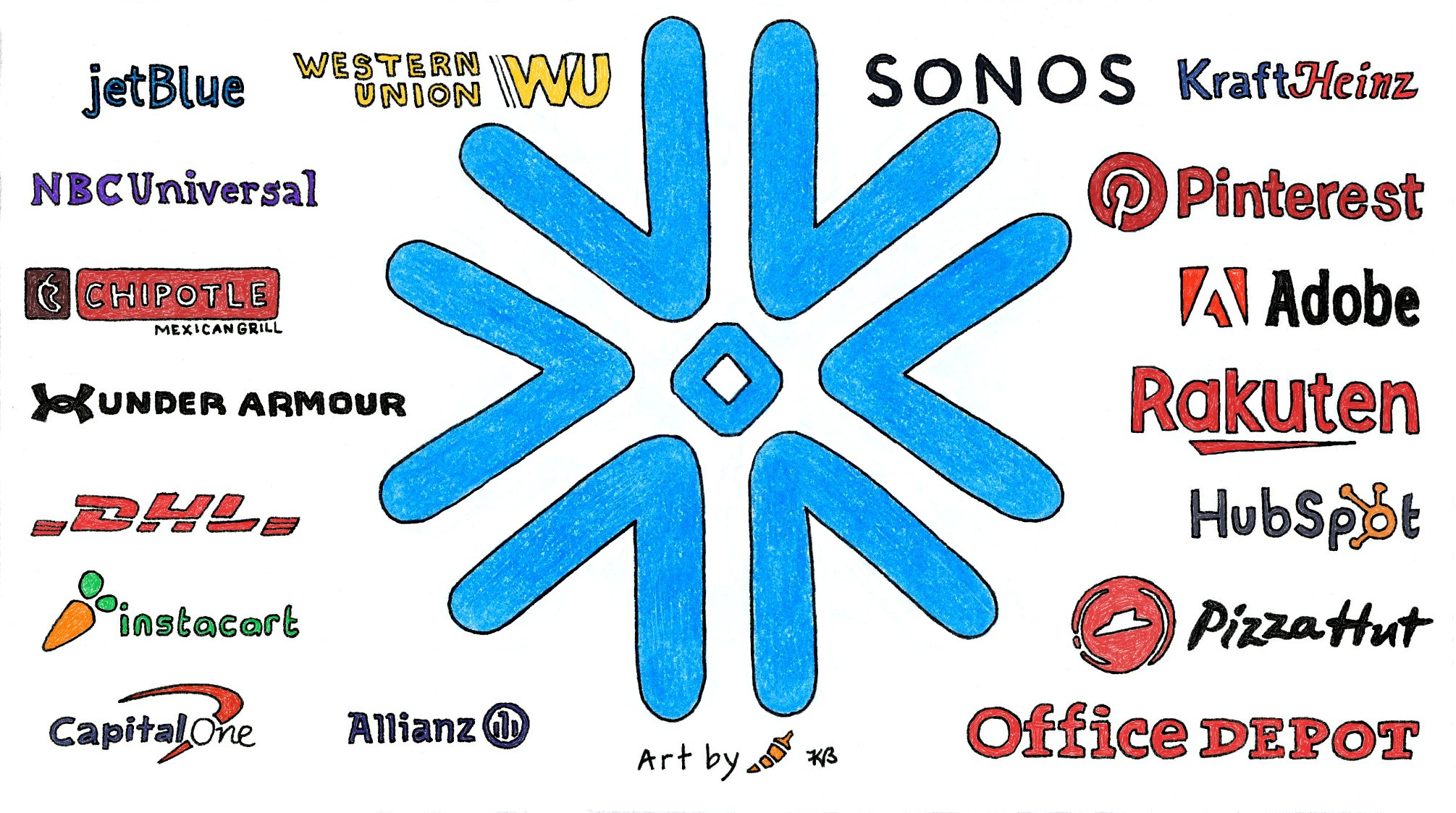 Snowflake Zoom Background by Kaitlyn Barr on Dribbble