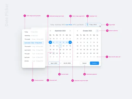 Browse thousands of Calendar UX images for design inspiration | Dribbble