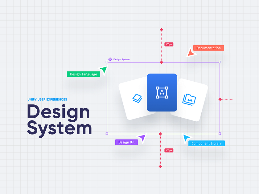 Sergushkin Dmitry | Dribbble