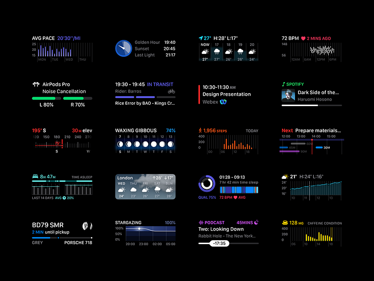 Modular Large Complication Concept by 7ahang on Dribbble