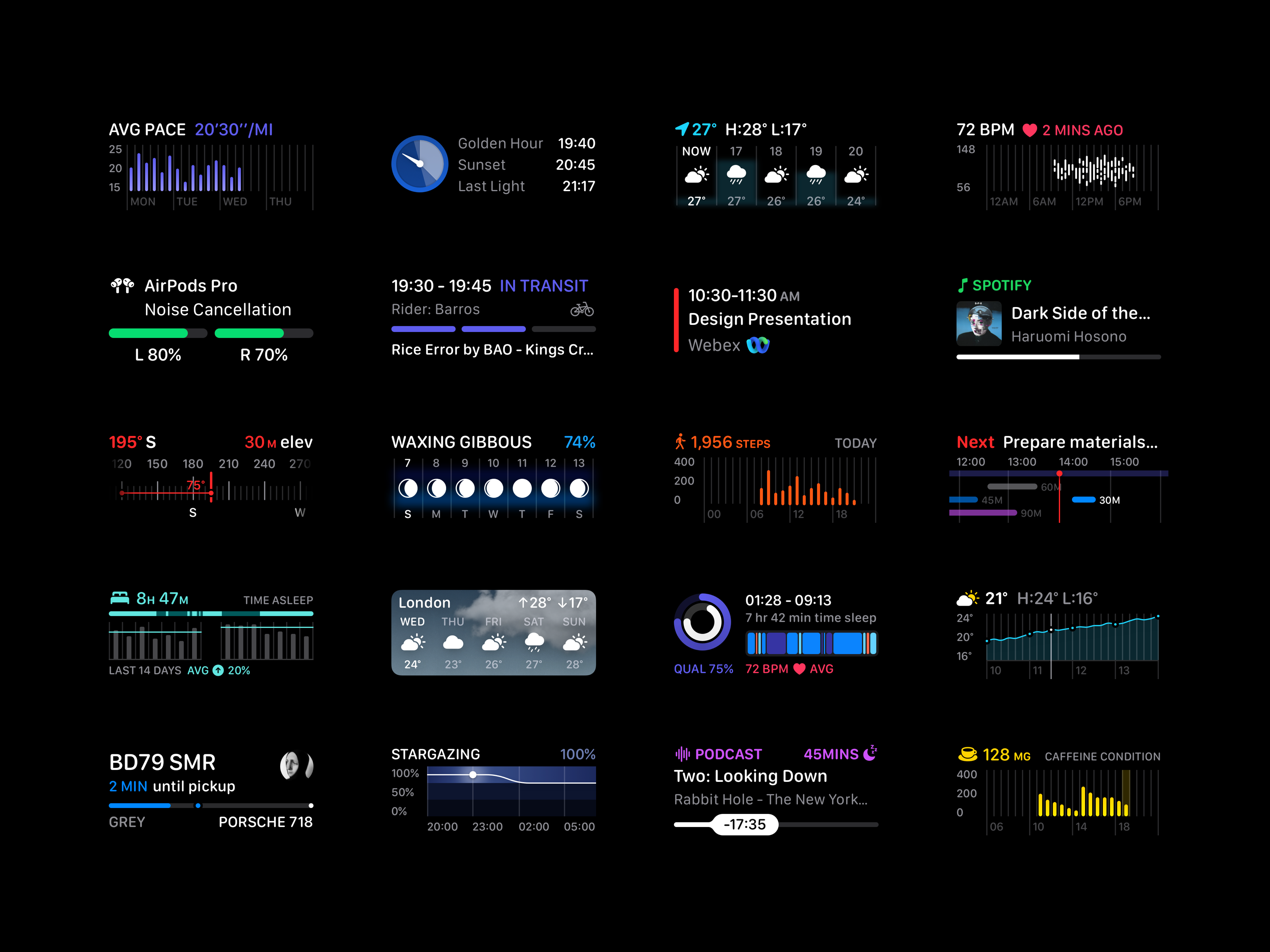 Modular Large Complication Concept by yuhang on Dribbble