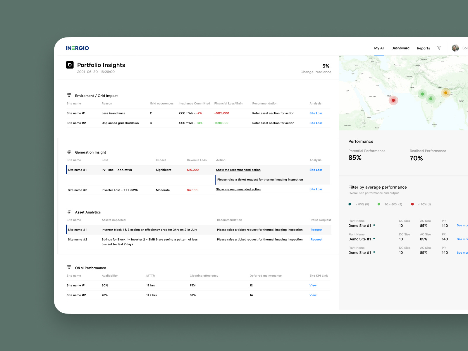 Inergio Solar Energy Farm Monitoring Platform Design by Benn Raistrick ...