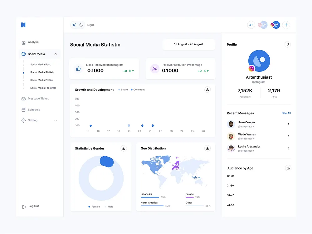 Welcome Page designs, themes, templates and downloadable graphic ...