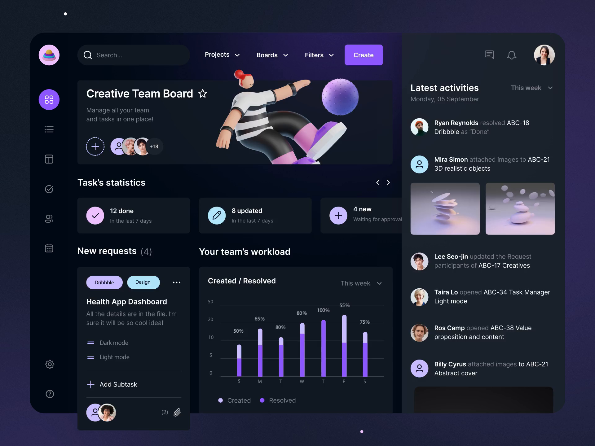 Desktop App UI for Task Manager by Sigma Software Design on Dribbble