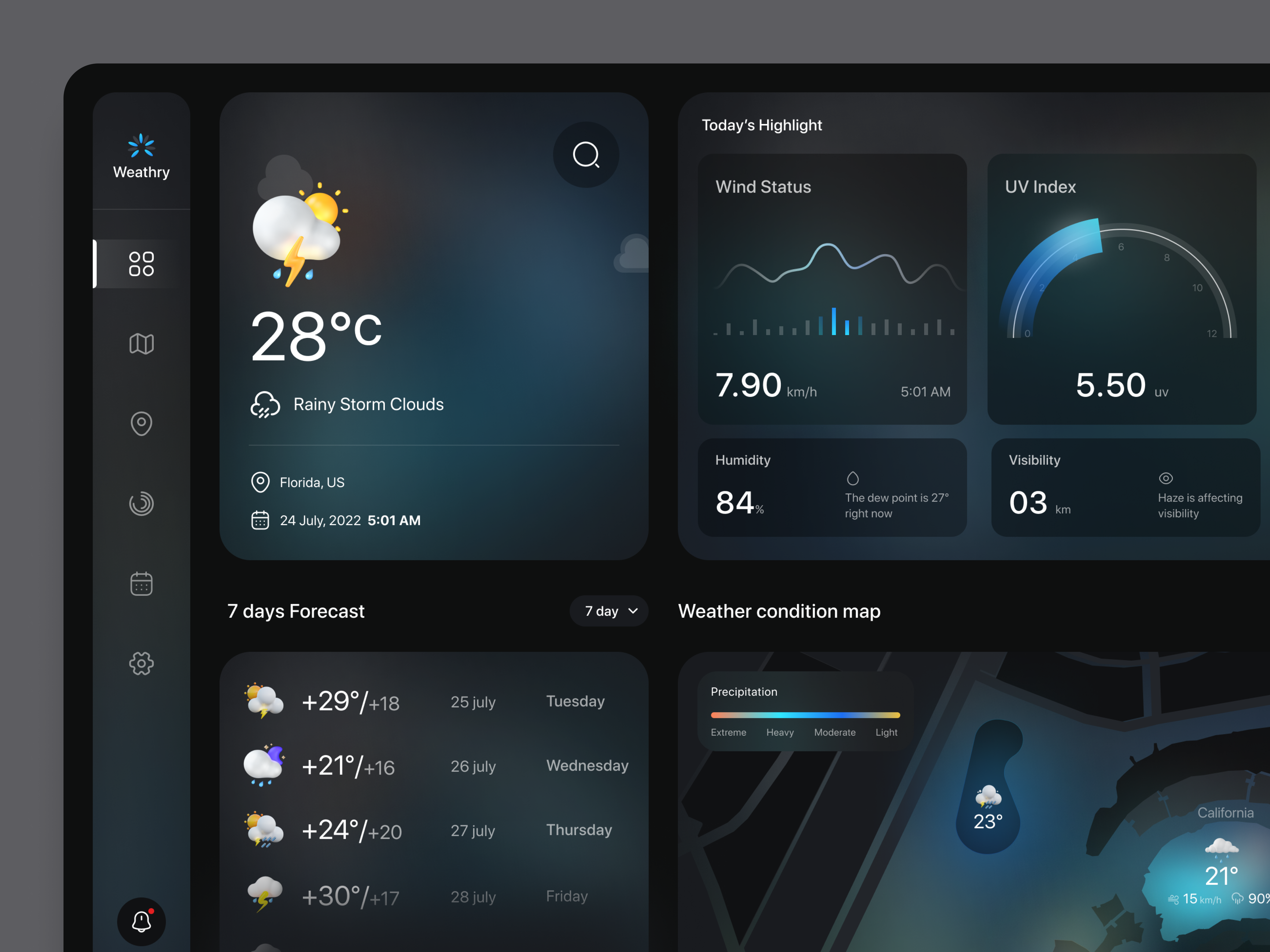 Weather Forecast designs, themes, templates and downloadable graphic ...