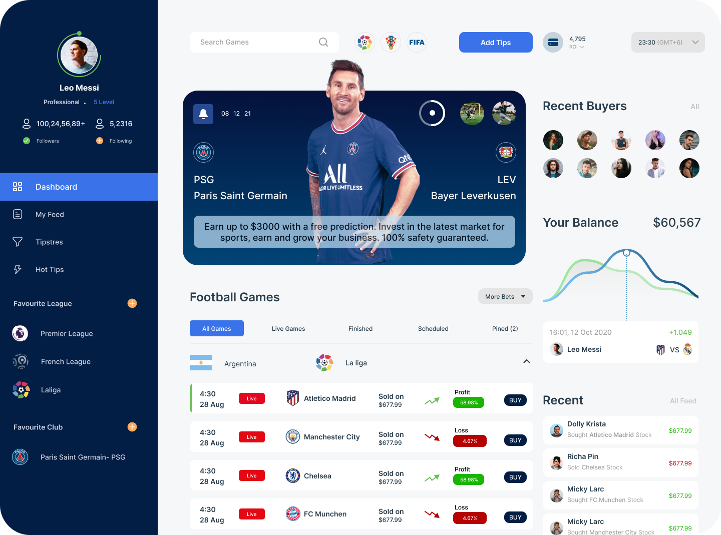 Sports Dashboard by Ishrat Jahan on Dribbble