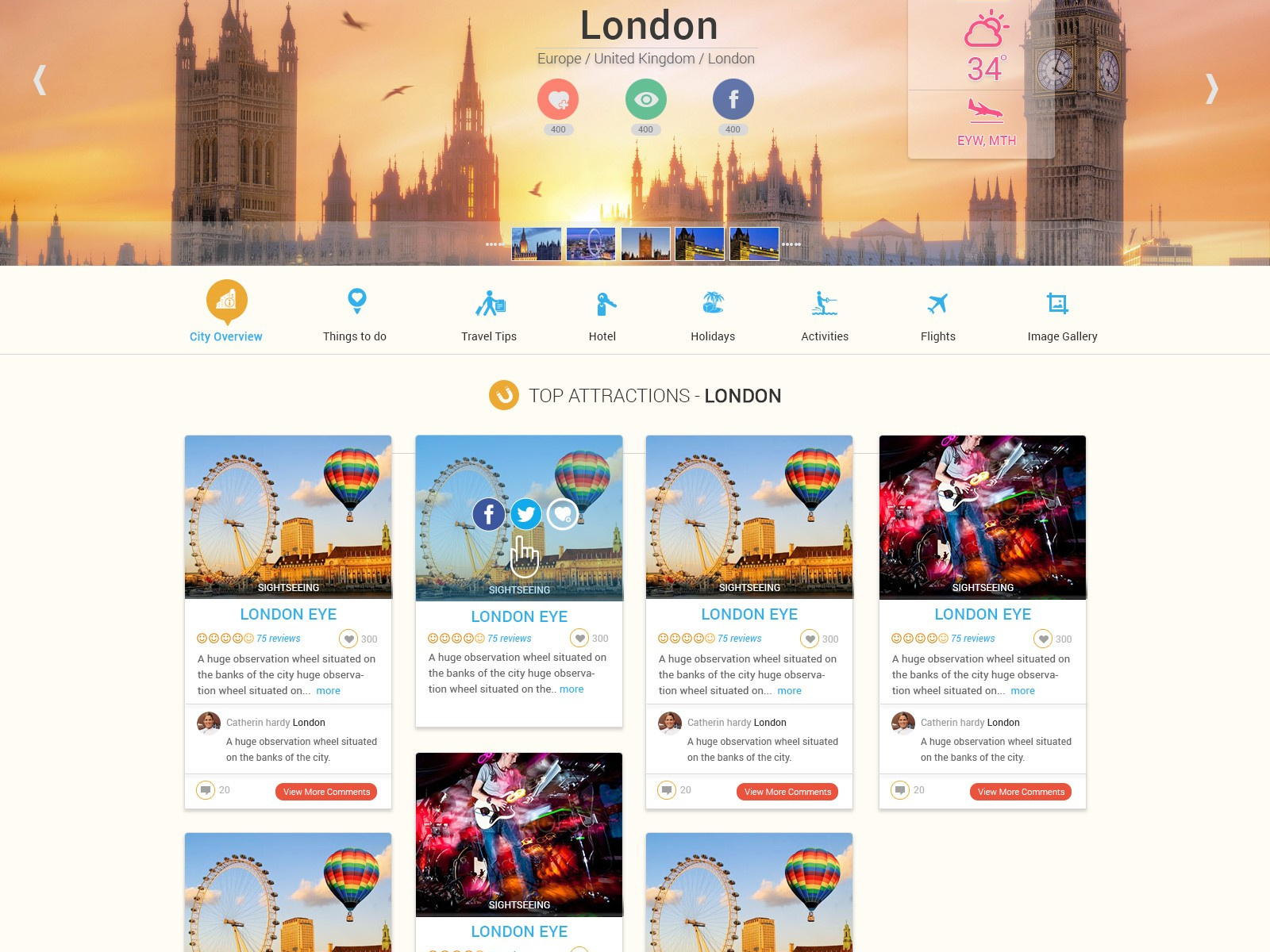 Travel Guide Layout by Anjali Kulkarni on Dribbble