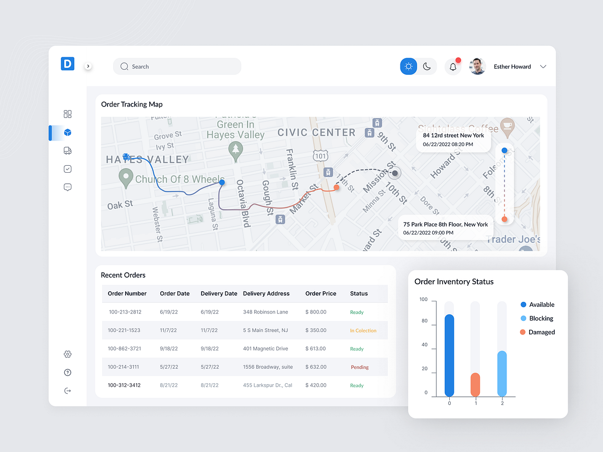 Logistics Dashboard Designs Themes Templates And Downloadable Graphic Elements On Dribbble