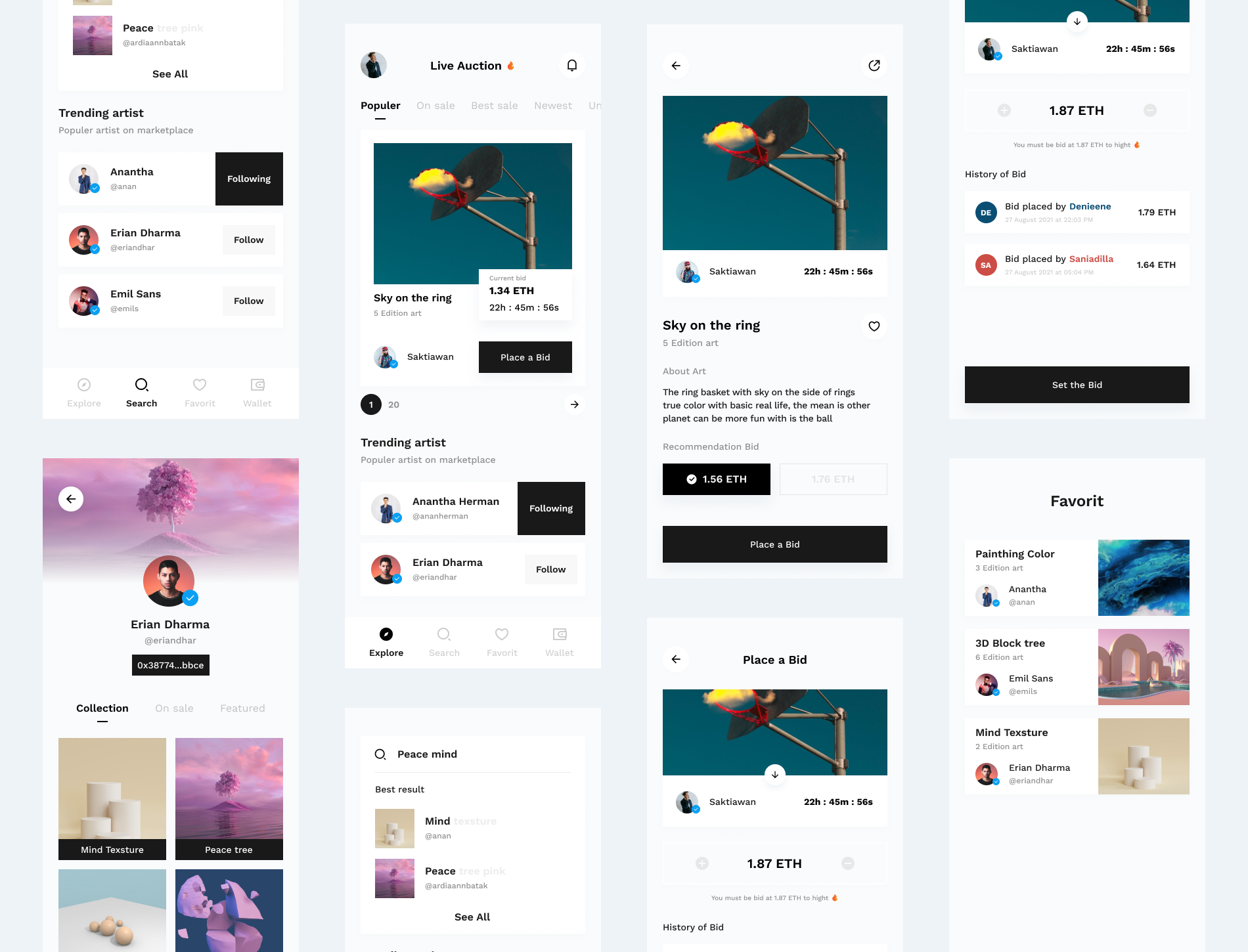 NFT Marketplace by Luky Erdiand for Morva Labs on Dribbble