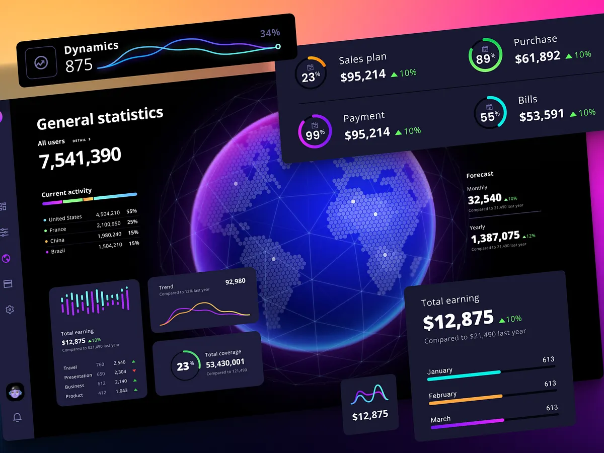 Browse thousands of Infographics Template images for design inspiration ...