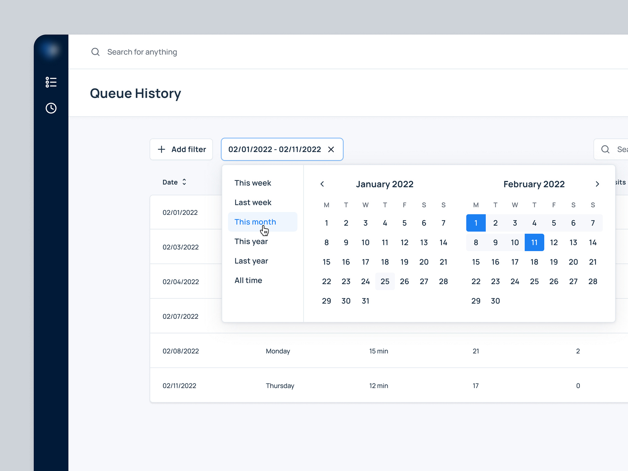 🕑 Queue History - Medical Queue Management - Concept Design by Jacek ...