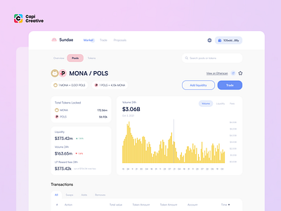 Sundae - Defi Website Design Concept by Capi Product on Dribbble