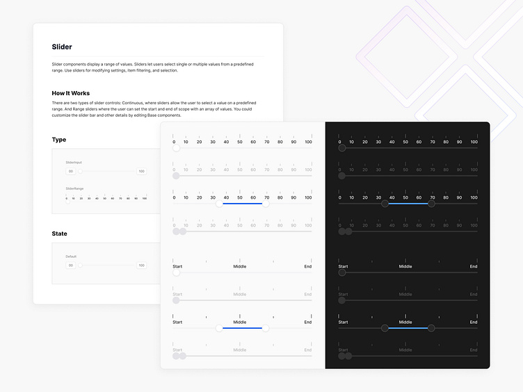 Slider component for Figma — Frames X by Bunin Dmitriy on Dribbble