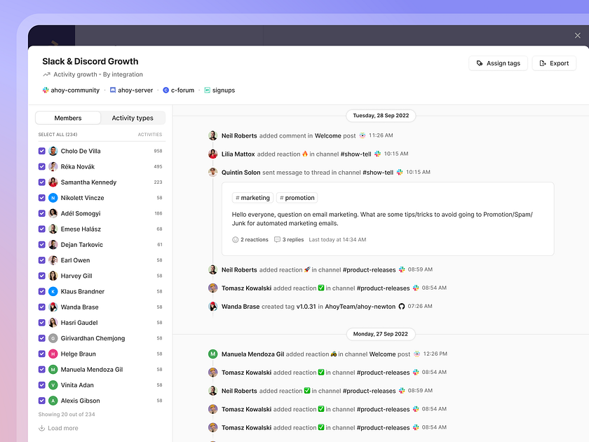 Browse thousands of Report images for design inspiration | Dribbble