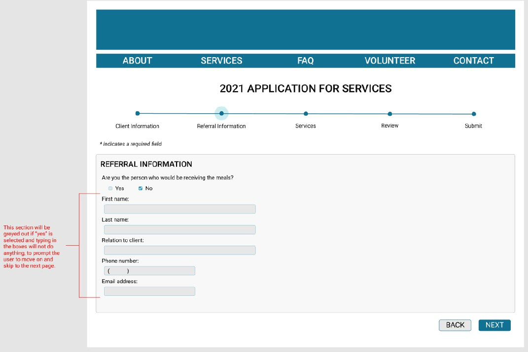 Interactive Form Design by Karen Ward on Dribbble