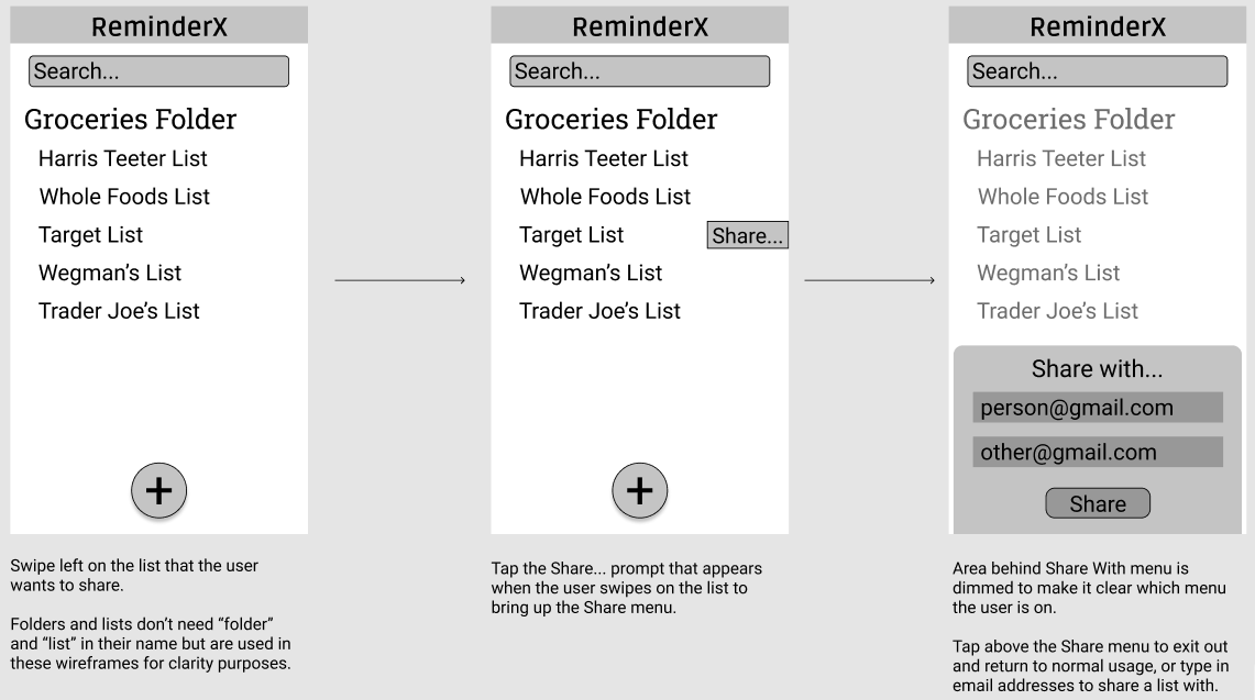 List App Workflows/Wireframes by Karen Ward on Dribbble