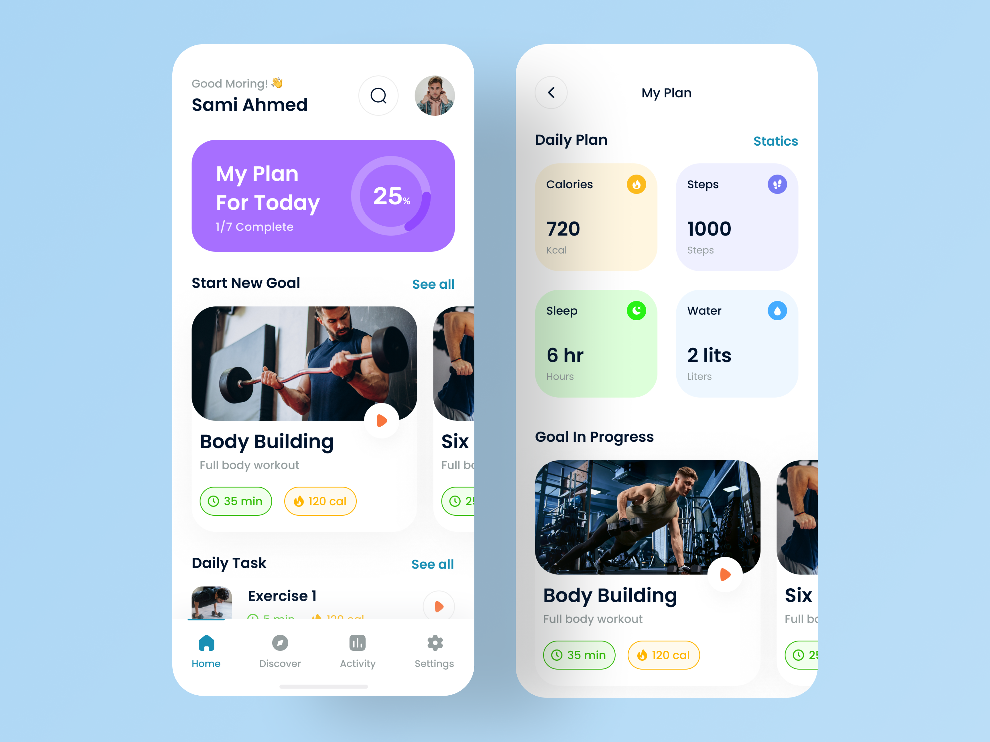Heal You - Fitness App UI Kit by UIHUT - UI UX Design Agency on Dribbble