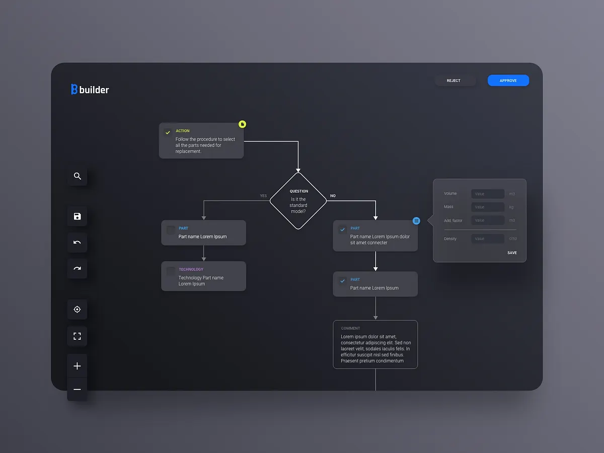Browse thousands of Flow Diagram images for design inspiration | Dribbble
