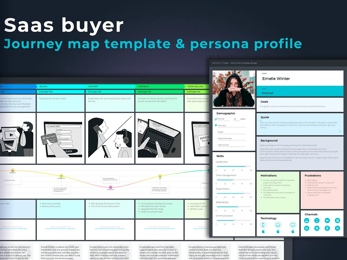 Browse thousands of Persona Profile images for design inspiration ...