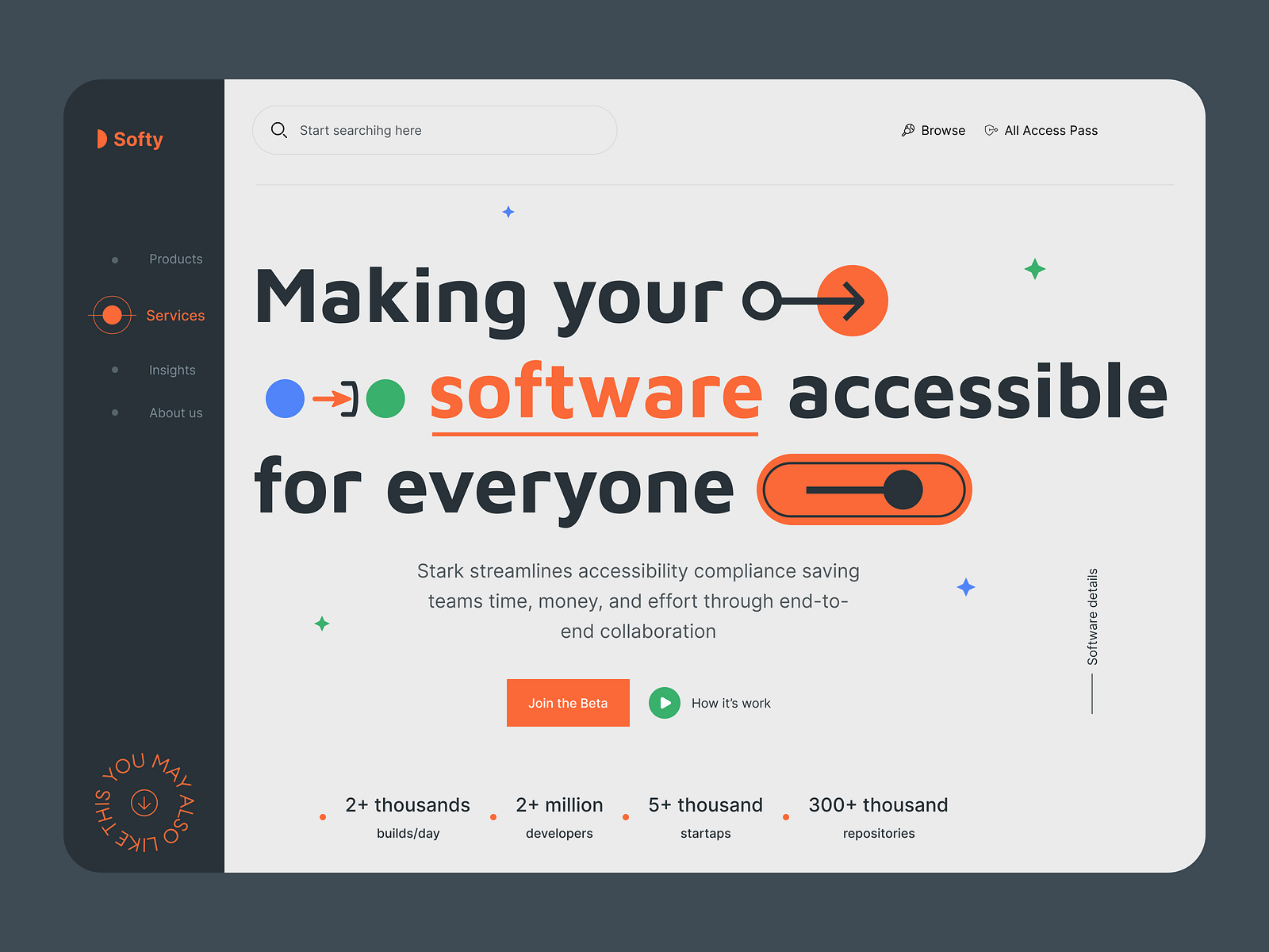 Software Accessible Webflow Design Concept by Mahfuj94 on Dribbble