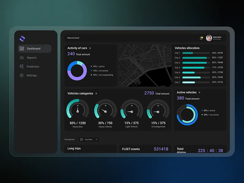Browse thousands of Vehicle Tracking Dashboard images for design ...