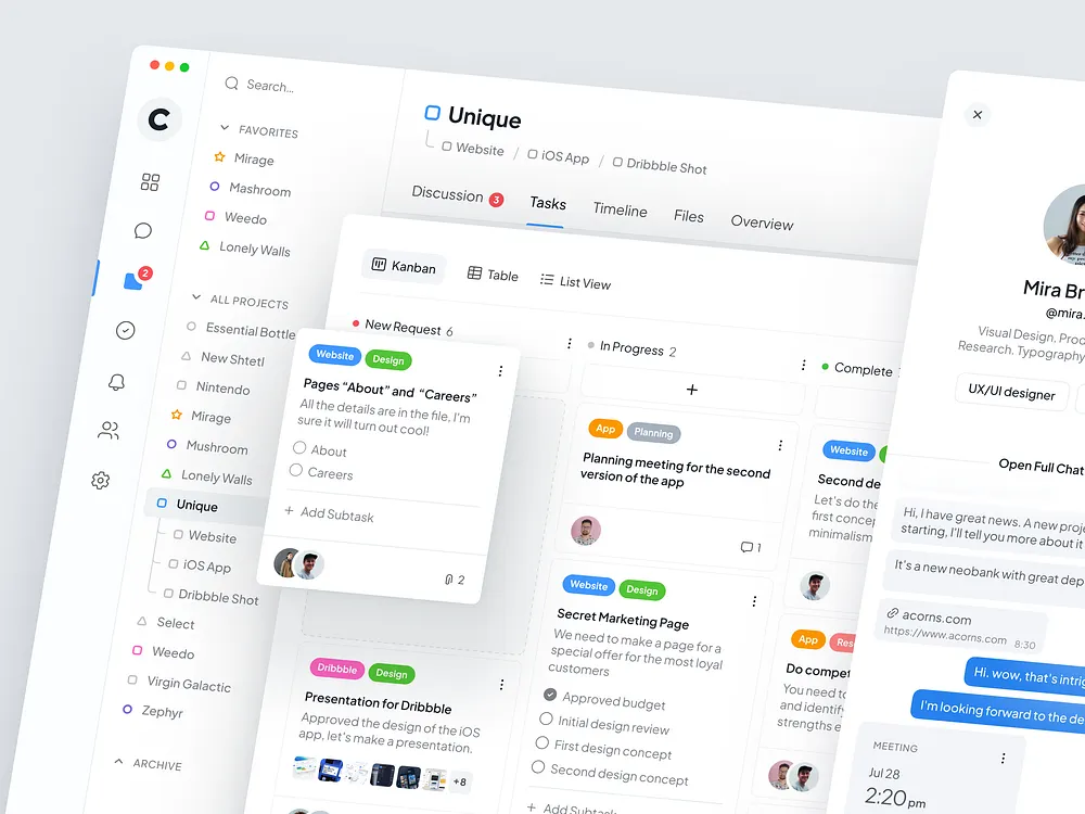 Team Workflow Dashboard designs, themes, templates and downloadable ...