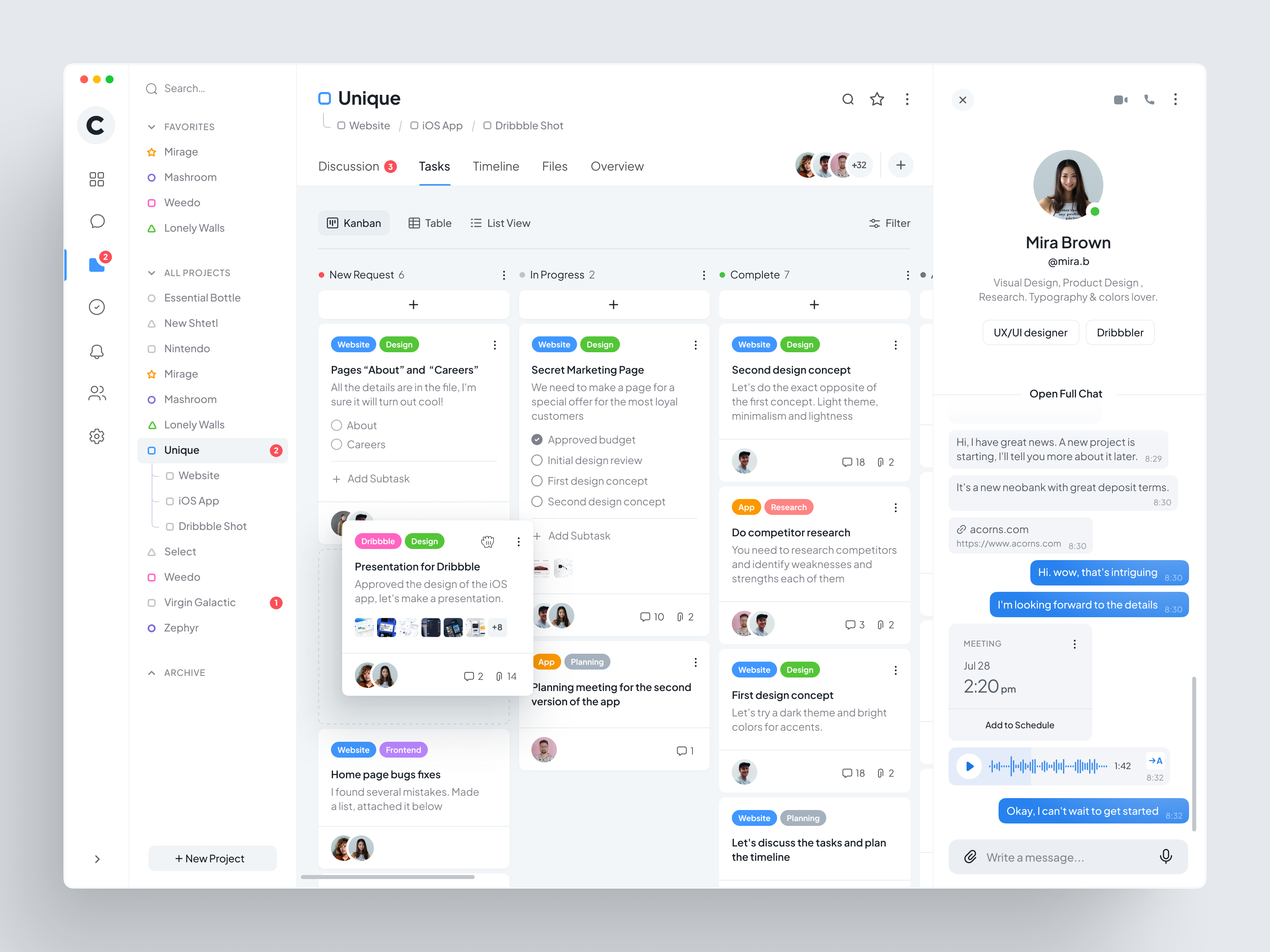 Team Management Analytics Dashboard by Conceptzilla on Dribbble