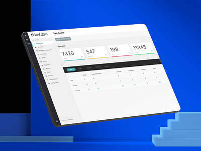 Ticked Off by ARCADE on Dribbble