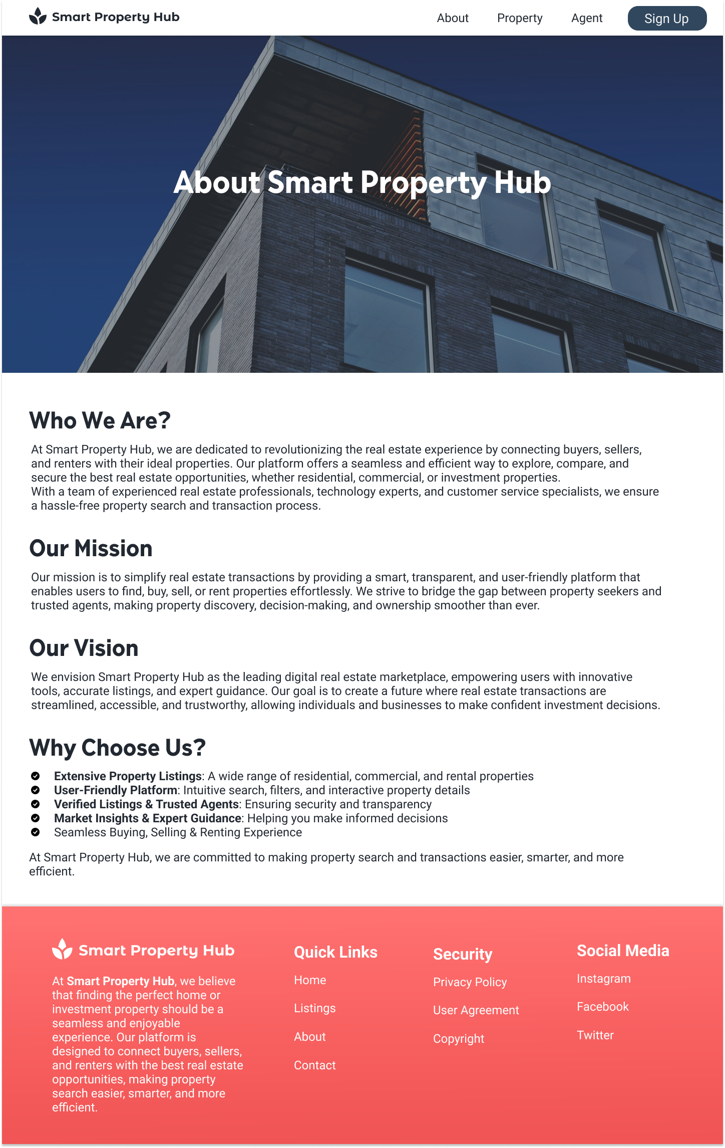 UI/UX Design for Real Estate Property Listing by Muhammad Humayoon on ...
