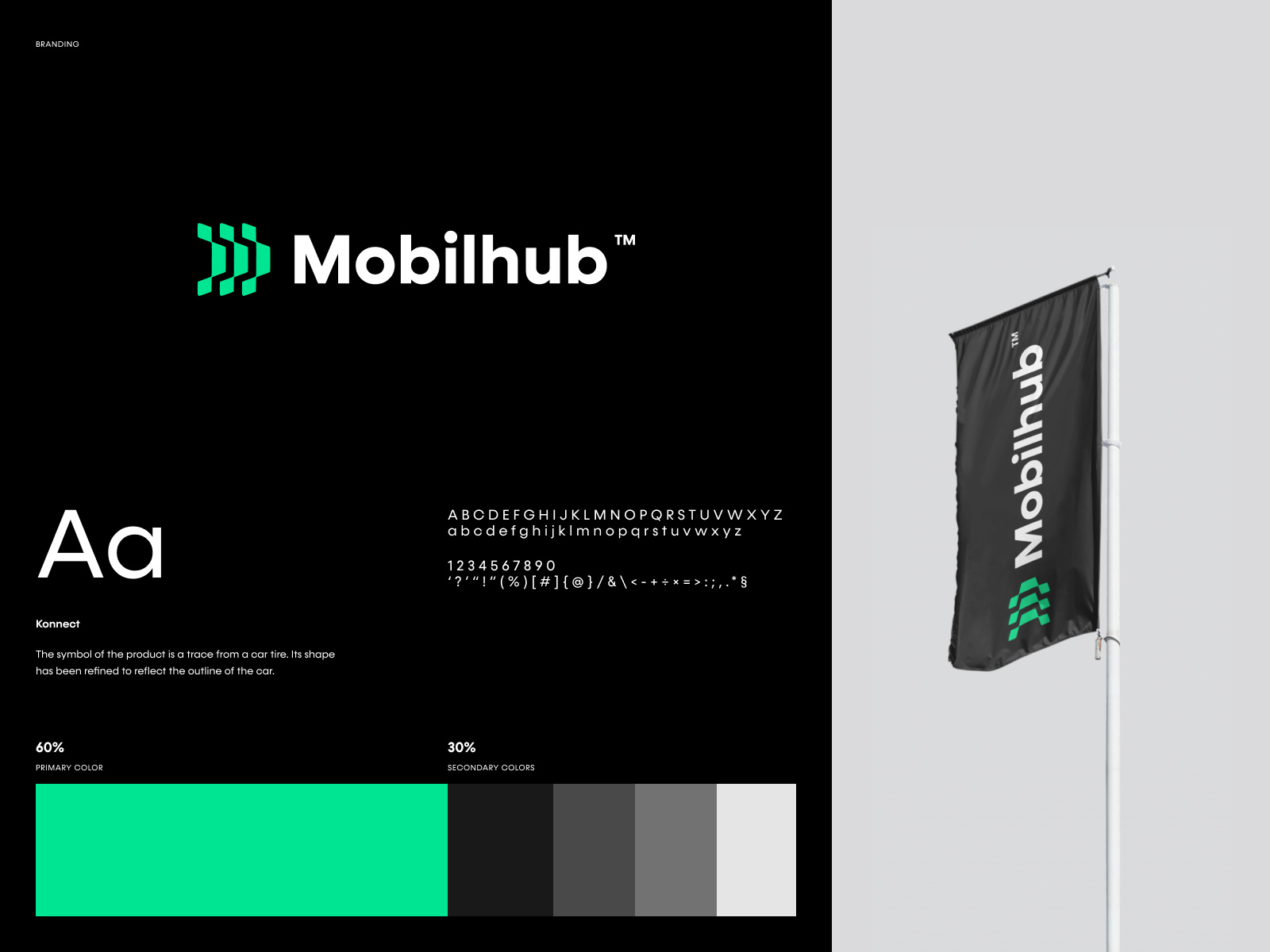 Mobilhub Branding by Fourmeta on Dribbble